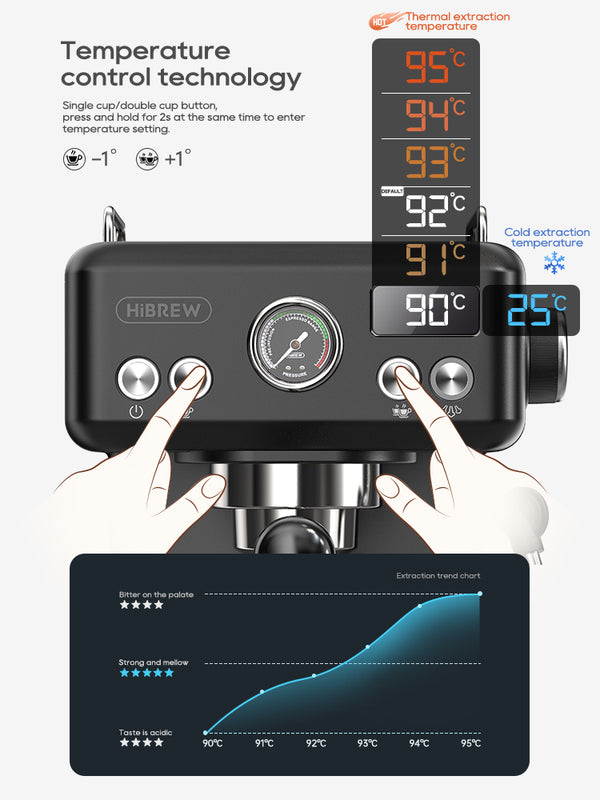 HiBREW Semi Automatic Espresso Coffee Machine Temperature Adjustable H