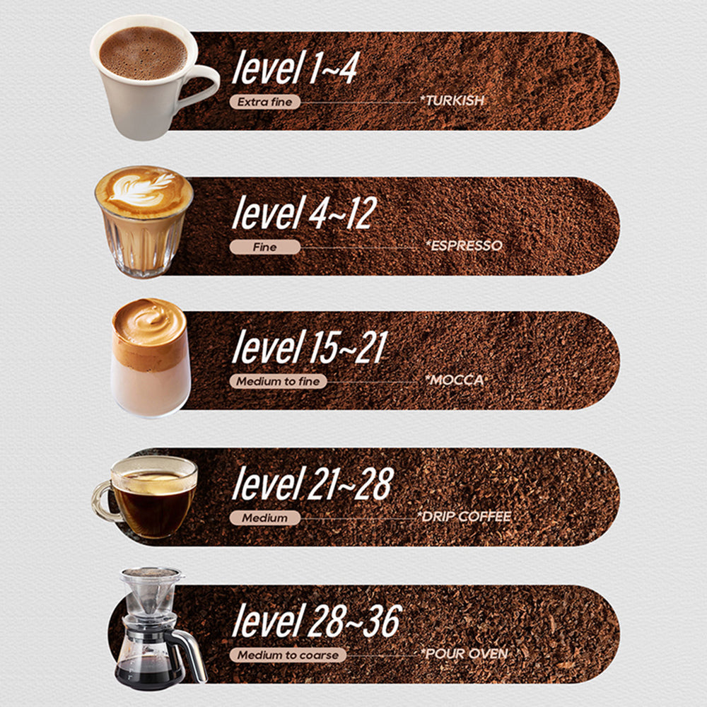 HiBREW G5 48mm Conical Burr Electric Coffee Grinder